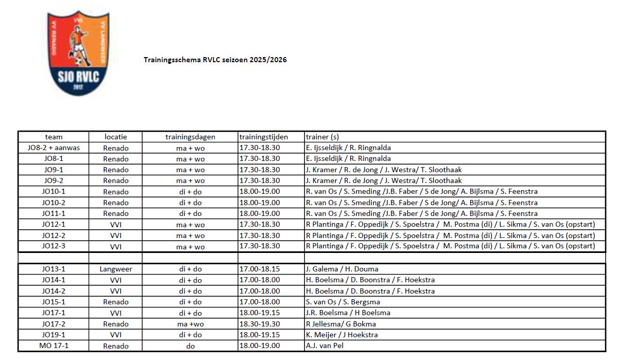 Trainingsschema 2025-2026 | SJO RVLC